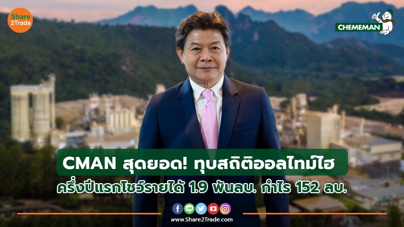 CMAN สุดยอด! ทุบสถิติออลไทม์ไฮ ครึ่งปีแรกโชว์รายได้ 1.9 พันลบ. กำไร 152 ลบ. | Share2Trade